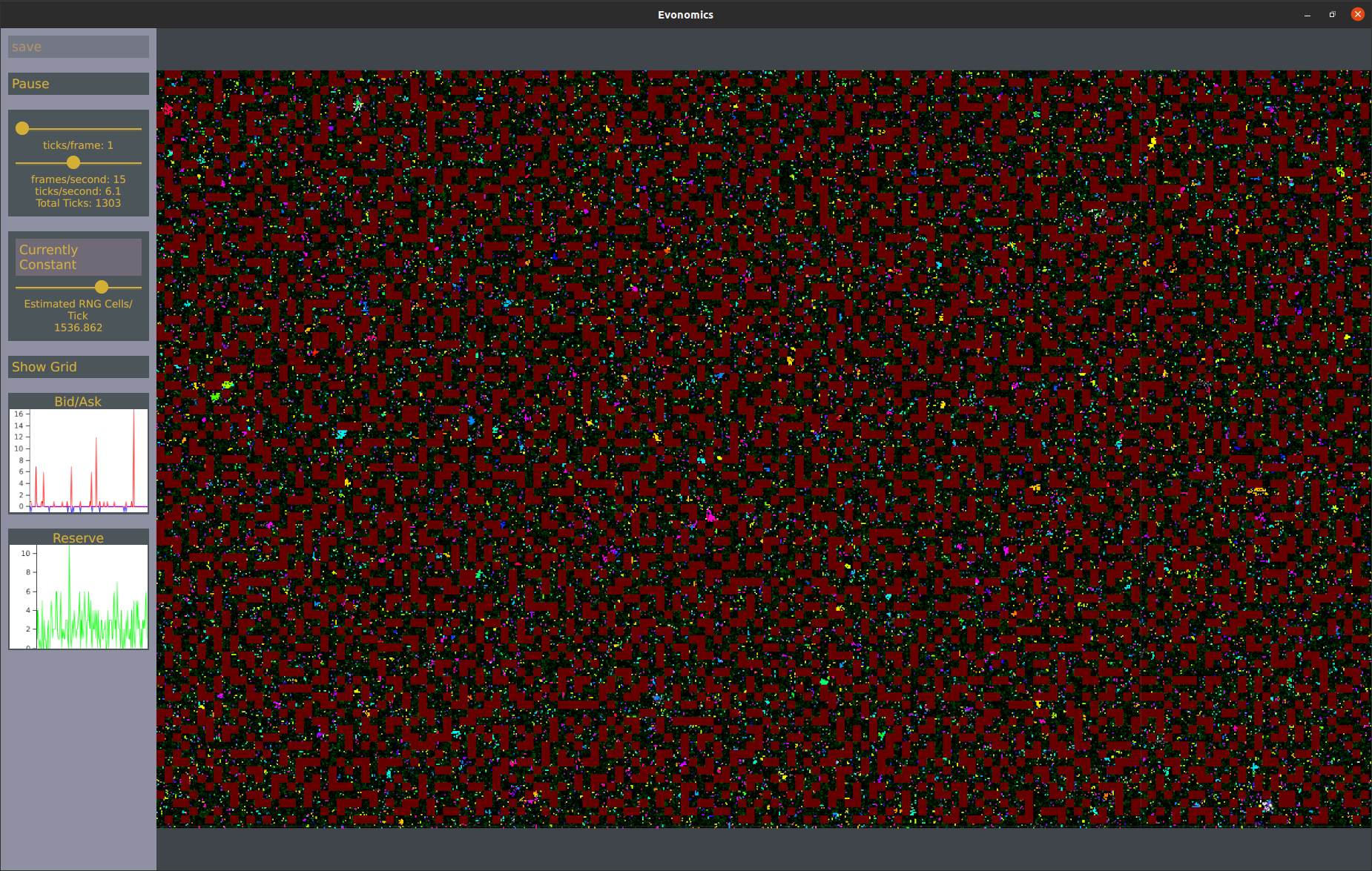 GitHub - evomata/evonomics