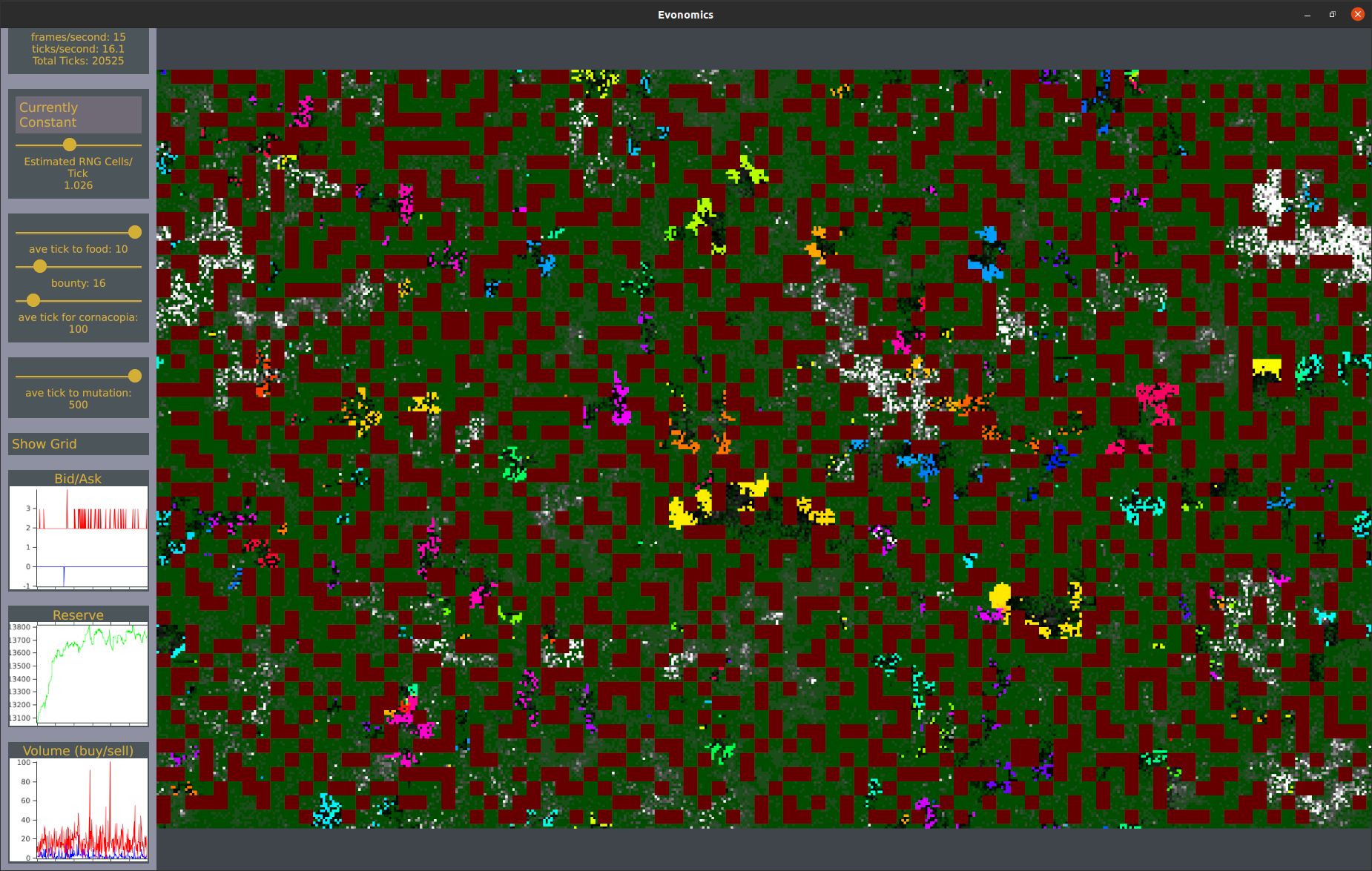 GitHub - evomata/evonomics