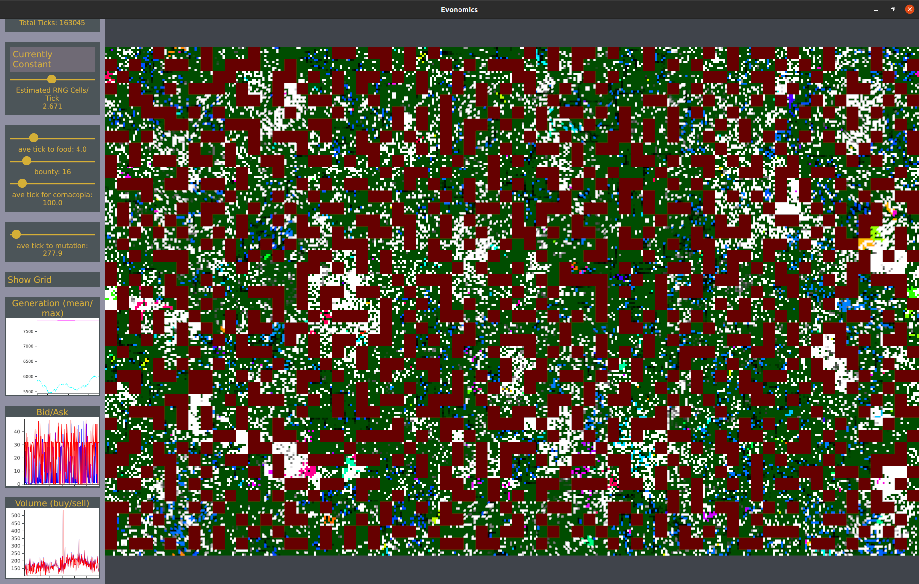GitHub - evomata/evonomics